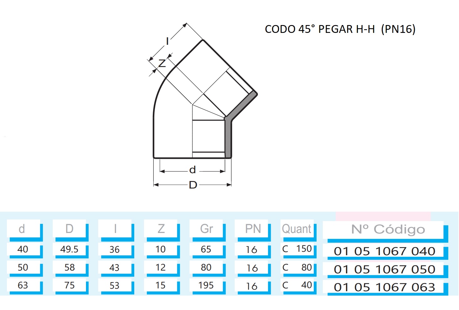 CODO 45° PEGAR H-H Ø50 MM (PN16) – DePiletas